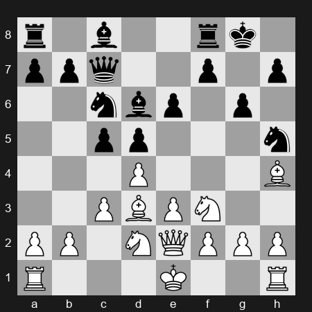 FIDE World Cup 2025 – Round R1 Blitz 1 – Lalit Babu M R – 0-1 ...